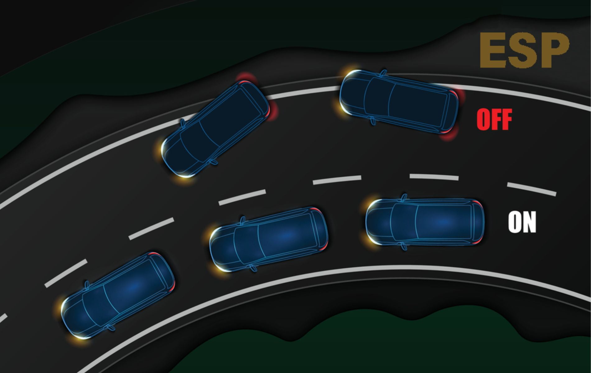 Fallos ESP / ASR Coche - Todo lo que debes saber